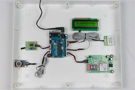 Problem In Connectivity For Gsm 800 Networking Protocols And