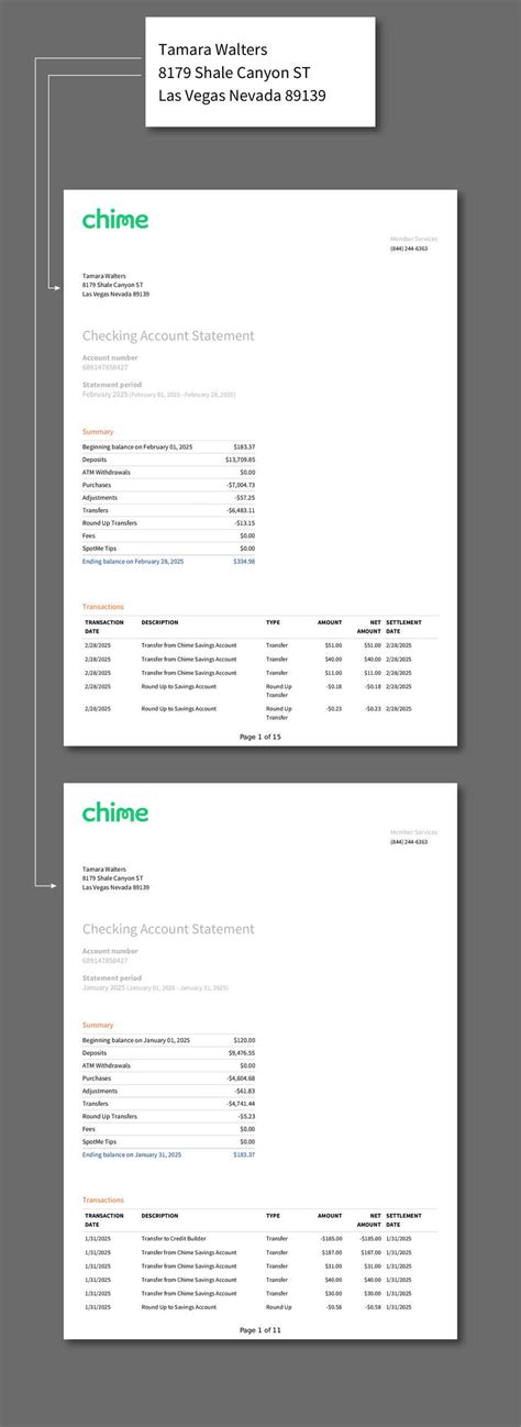 Edit Document Freelancer