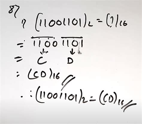 Class 10 Computer Science Model Question Solution For See
