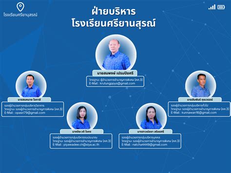 ฝ่ายบริหาร โรงเรียนศรียานุสรณ์ จันทบุรี