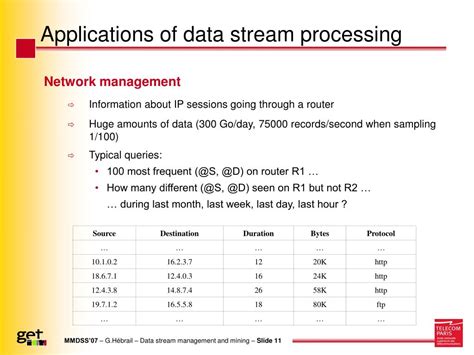 ppt mmdss 2007 data stream management and mining powerpoint