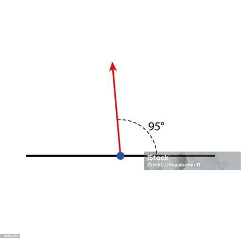 Sudut 95 Derajat Ilustrasi Vektor Gambar Pengajaran Matematika Tumpul