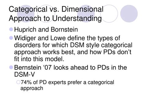 Ppt Controversy In Personality Disorder Assessment Powerpoint