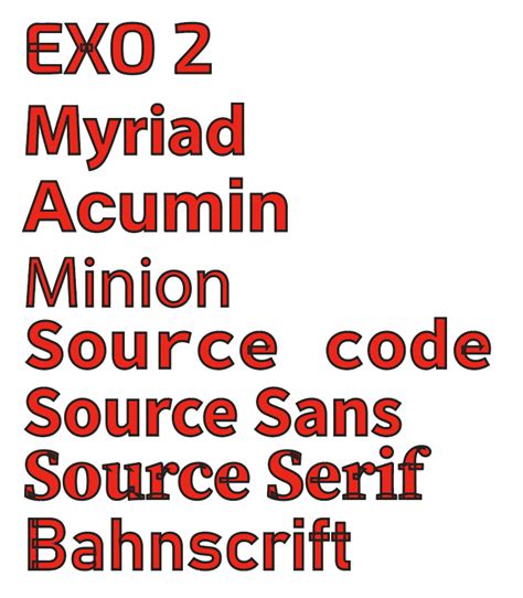 Solved Outlinestroke Issue Inside Fontletters Adobe Product