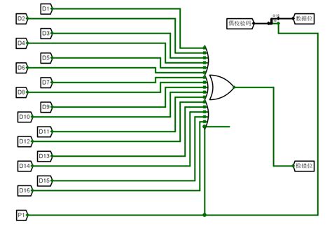 【头歌·计组·自己动手画cpu】一、计算机数据表示讲解版 【计算机硬件系统设计】 阿里云开发者社区
