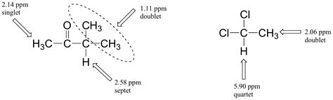 How To Draw Nmr Coupling Trees Vasquez Vaid1965