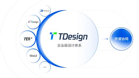 腾讯企业级设计体系tdesign开源，为产品体验设计提供新解题之道 哔哩哔哩
