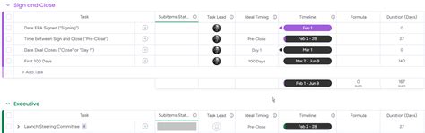 timeline updates on template platform discussions monday community
