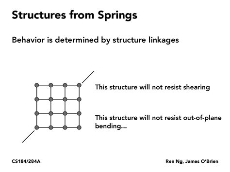 Cs184284a Lecture 19 Intro To Physical Simulation