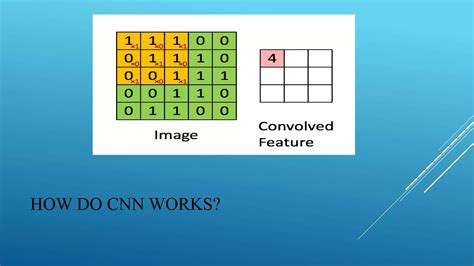Convolutional Nural Network Ppt