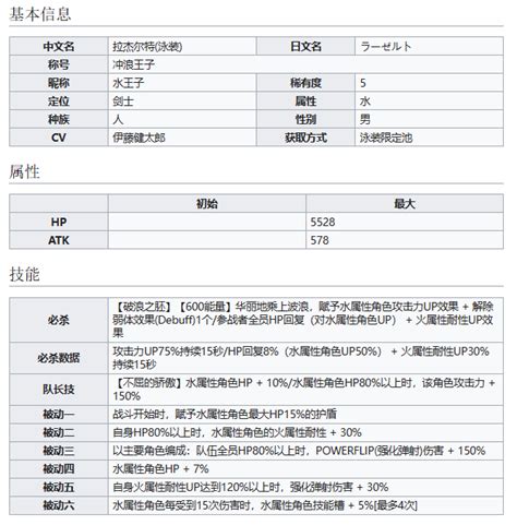 《世界彈射物語》泳王子特技能介紹 Steamxo 遊戲攻略情報網