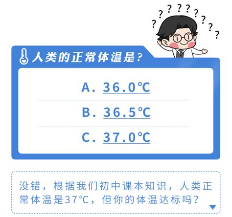 不是37℃！多项研究发现，人类体温37℃成历史，体温降低意味39健康网疾病