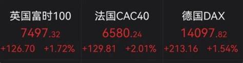 一地宣布：无症状轻症可申请集中隔离；悲痛！著名经济学家曹凤岐逝世；普京最新发声，透露重要信号