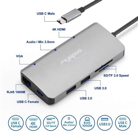 Usb C Hub In Hub With Out Ports Hdmi Vga Ethernet Usb Audio Jack Sd Tf Ebay