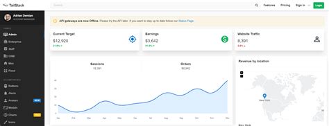 top 10 best tailwind css admin template for application 2021