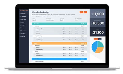 Why Use Three Point Estimation And Pert Simple Estimate Move Beyond Estimation Spreadsheets