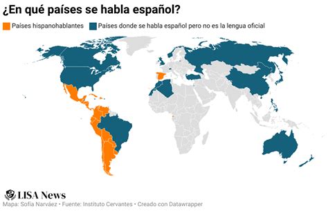 Mapa De Los Países Y Lenguas Del Caribe