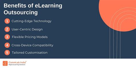 eLearning Outsourcing: 4 Considerations When Choosing a Vendor