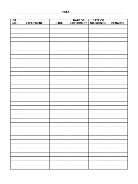 sr no experiment date of experiment date of submission remarks pdf
