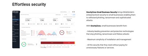 Bitdefender Gravityzone Business Security Unmatched Attack Protection