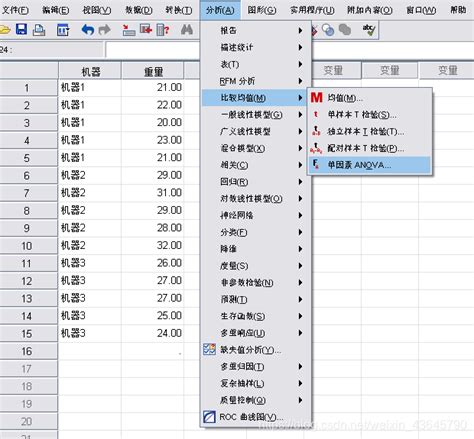 Spss实战：单因素方差分析（anova） Csdn博客