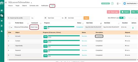 How To Replicate Data From Sql Server To Snowflake A Step By Step Guide Dbsync Integration