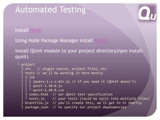 Qunit Java Script Un Ppt