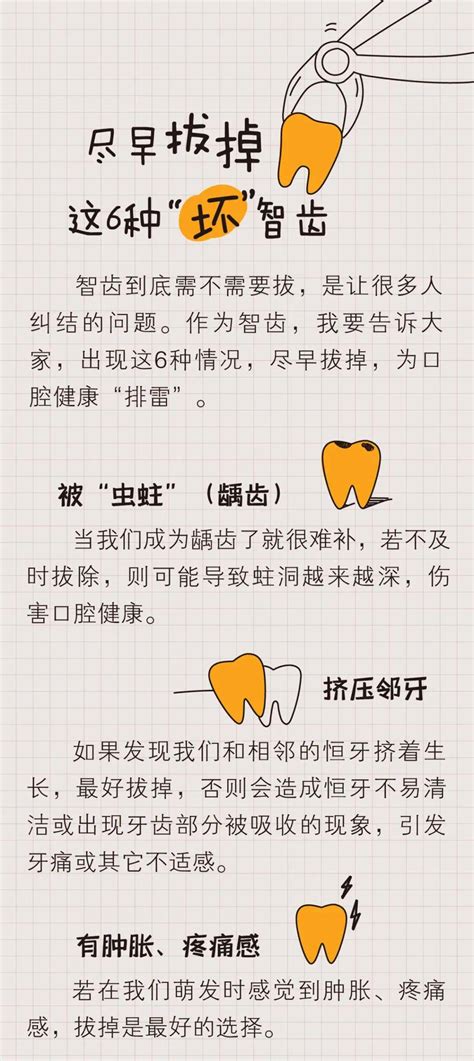 一颗智齿的发「言」：我有一百种让你难受的“姿势” 搜狐大视野 搜狐新闻