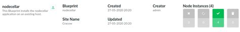 Deployment Info Cloudify Documentation Center