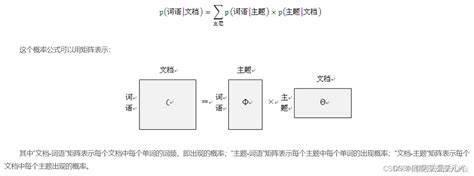 Nlp自然语言处理实例——实现机器自动生成商品的推荐标题和推荐语文章自动生成层级标题词算法 Csdn博客