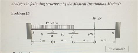 Solved Analyze The Following Structure By The Moment