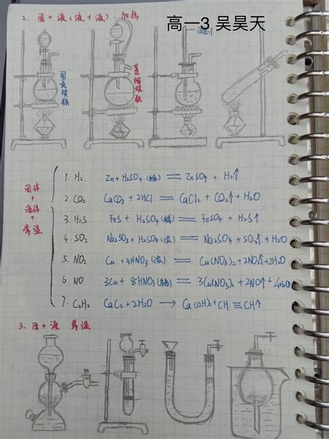 “学霸”是怎样炼成的