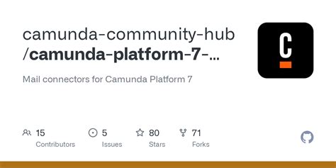 Camunda Platform Mail Examples Pizza Src Test Java Org Camunda Bpm