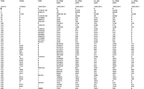 Data How To Import Files With Headers Mathematica Stack Exchange