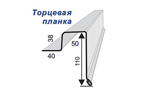 Как изготовить торцевую фигурную планку на листогибе?