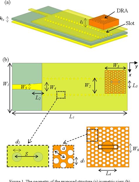Figure 1 From 60 Ghz Perforated Dielectric Resonator Antenna Fed By