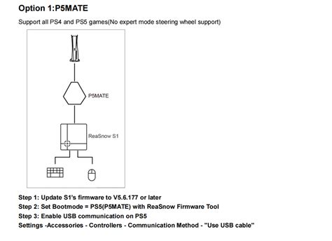 P5 Mate S1 — Postimages