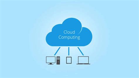 Overview Of Best Programming Languages For Cloud Computing