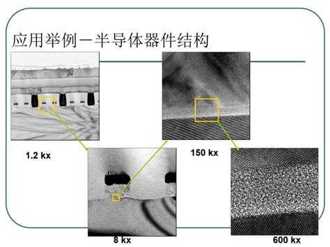 108页ppt丨一文带你全面解析透射电镜（tem）电子衍射及显微分析 华算科技