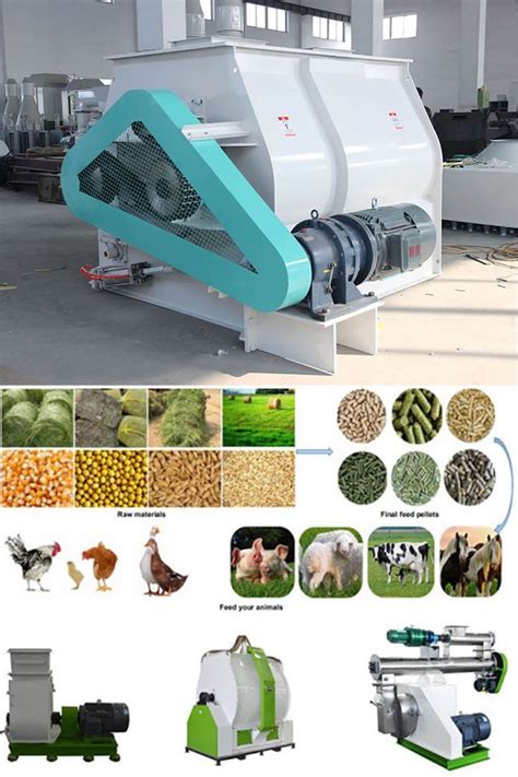 Poultry Feed Pellet Mixer Animal Feed Production Machinery Artofit