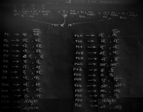 Point Rule Book 9 So Now One Can See That A Researcher Needs To