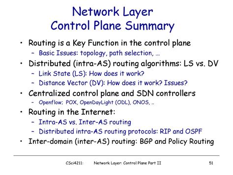 Network Layer Control Plane Part Ii Ppt Download