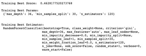 a complete classification project part 8 hyperparameter tuning two by jonathan keller medium