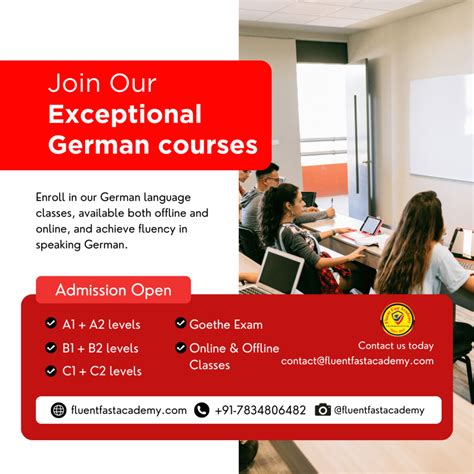 Fluent Fast Academy In Delhi And Noida Learn Foreign Languages