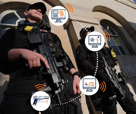 Weapon Tracking For Police WeaponTrackerIoT