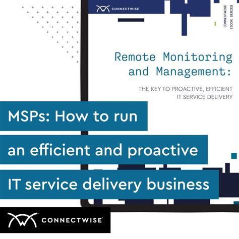Connectwise On Linkedin Msp Technology And It Management Software Connectwise