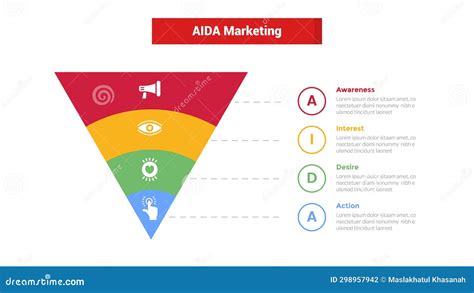 Aida Marketing Funnel Infographics Template Diagram With With Funnel On Circle Slice With Aida Marketing Funnel Infographics Template Diagram With With Funnel On Circle Slice With