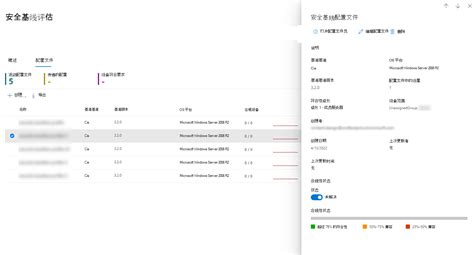 安全基线评估 Microsoft Defender Vulnerability Management Microsoft Learn