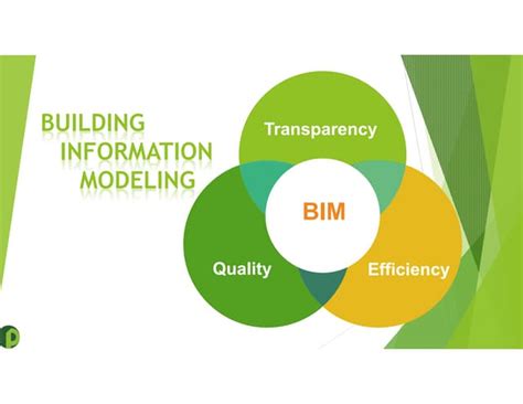 Building Information Modelling Bim Ppt Pdf
