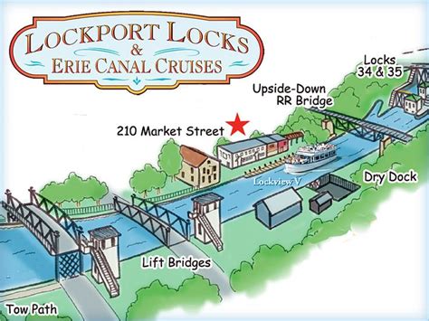 Daily Narrated Sightseeing Cruises On The Erie Canal Group And Charter